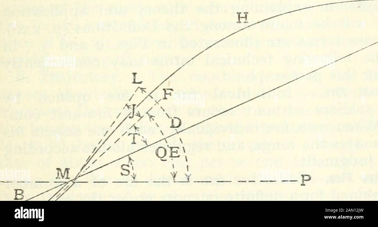 3 line rifle hi-res stock photography and images - Alamy