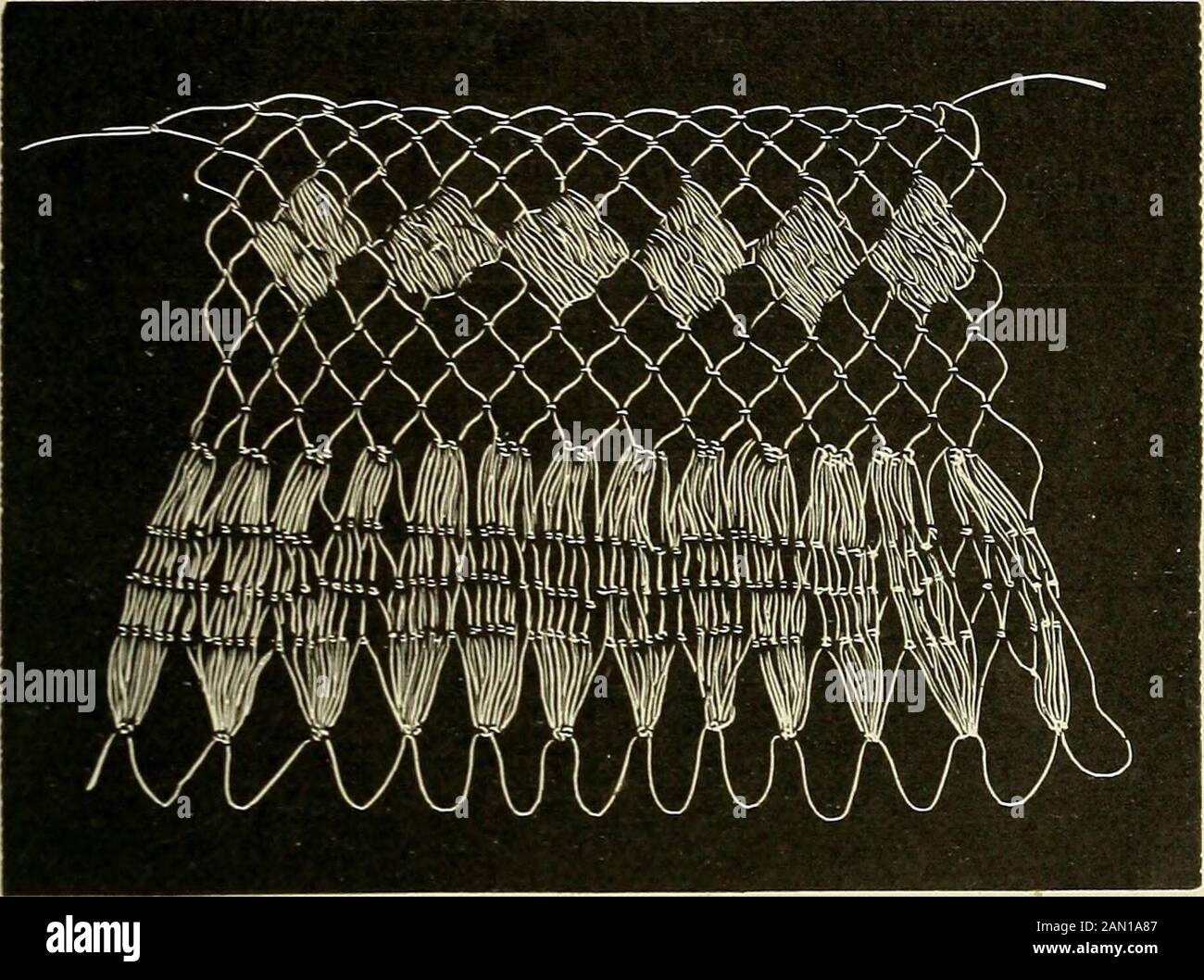 Darned netting hi-res stock photography and images - Alamy