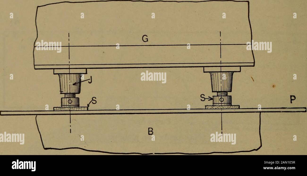 Plate edge planer hi-res stock photography and images - Alamy