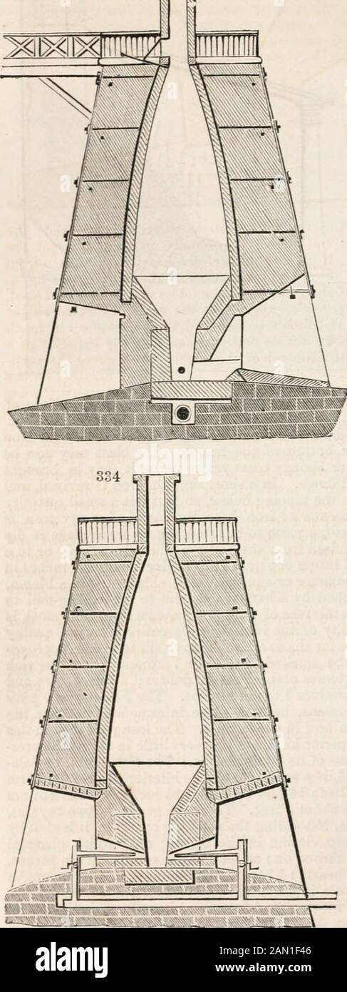 Transverse slope hi-res stock photography and images - Alamy