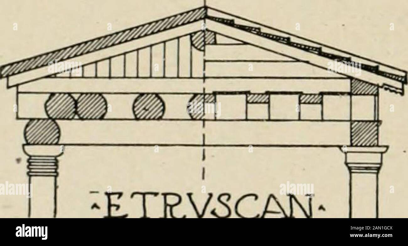 Lateral volutes hi-res stock photography and images - Alamy