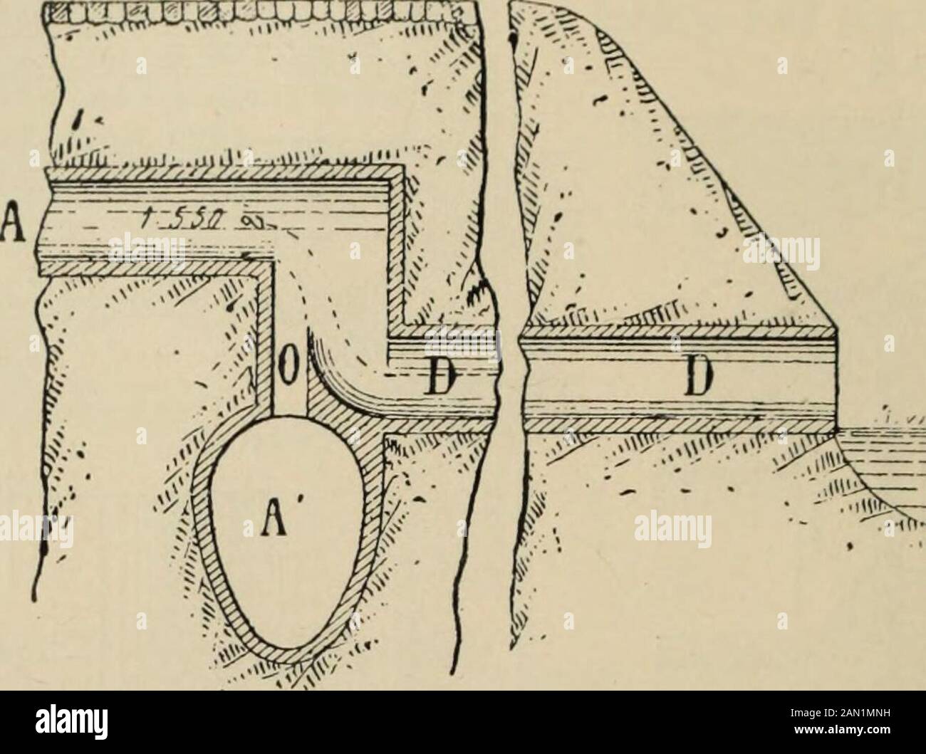 Cunette hi-res stock photography and images - Alamy