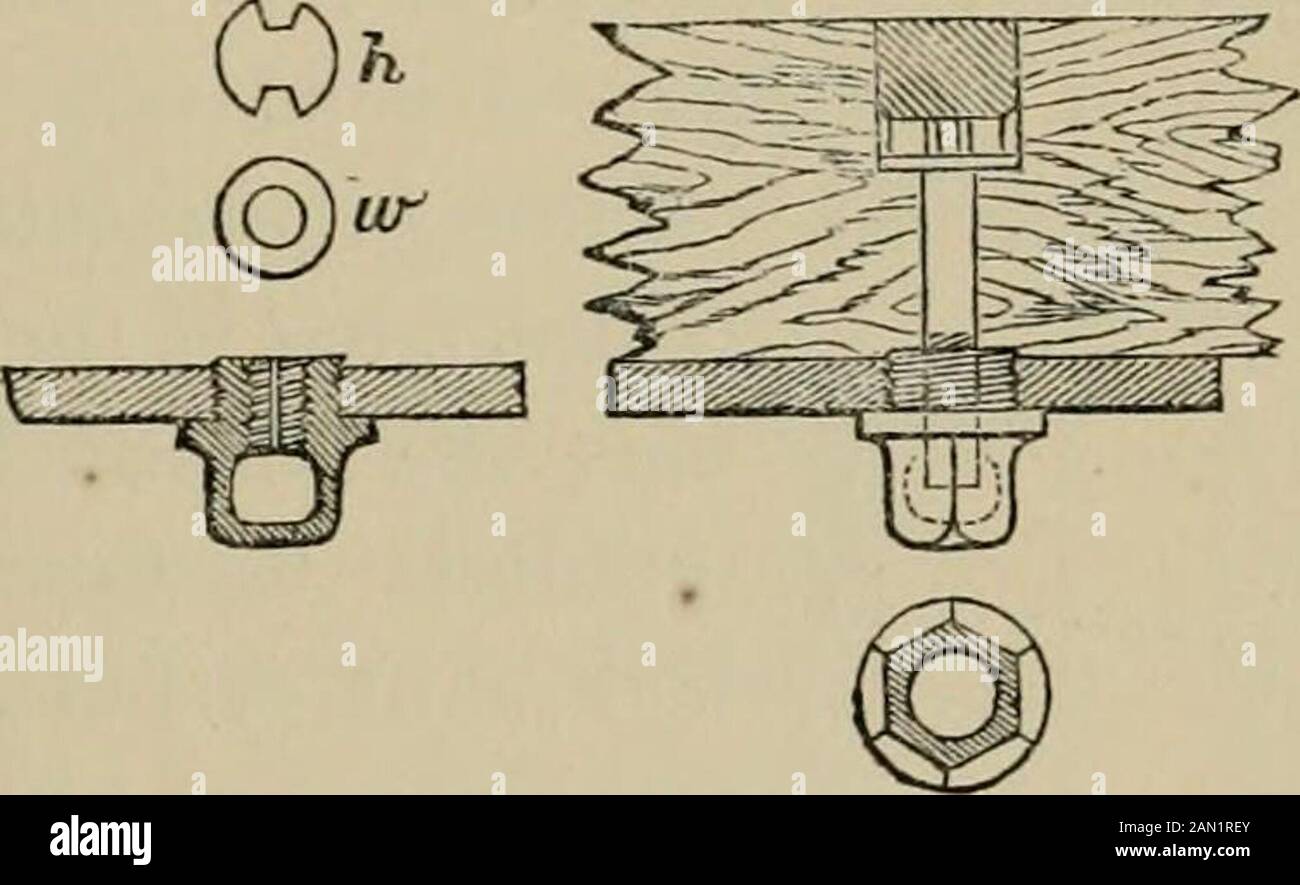 Two deck beams hi-res stock photography and images - Alamy