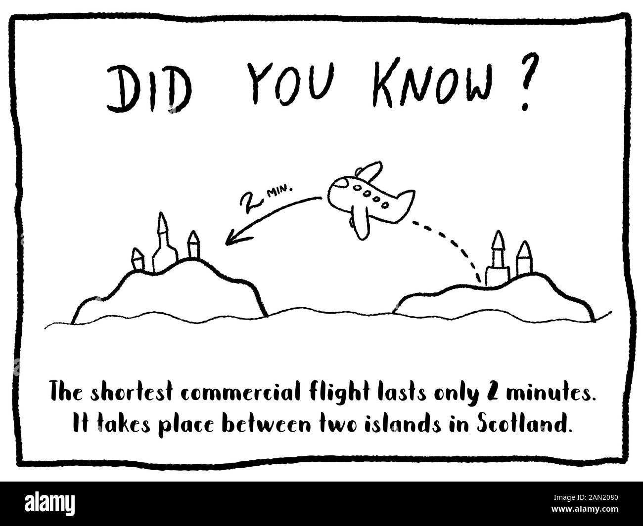 Trivia fact series - fun cartoon doodle newspaper comic strip concept ...