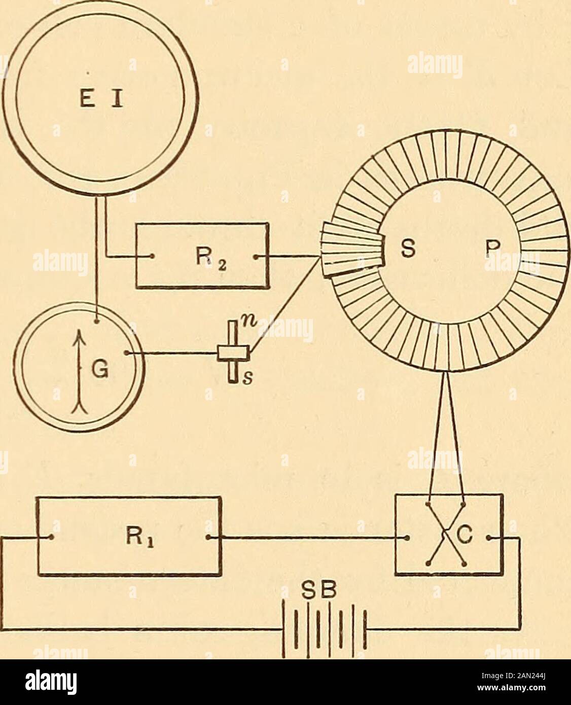 Electrical measurementsA laboratory manual . ulas. Fig. 138. 145. The ...