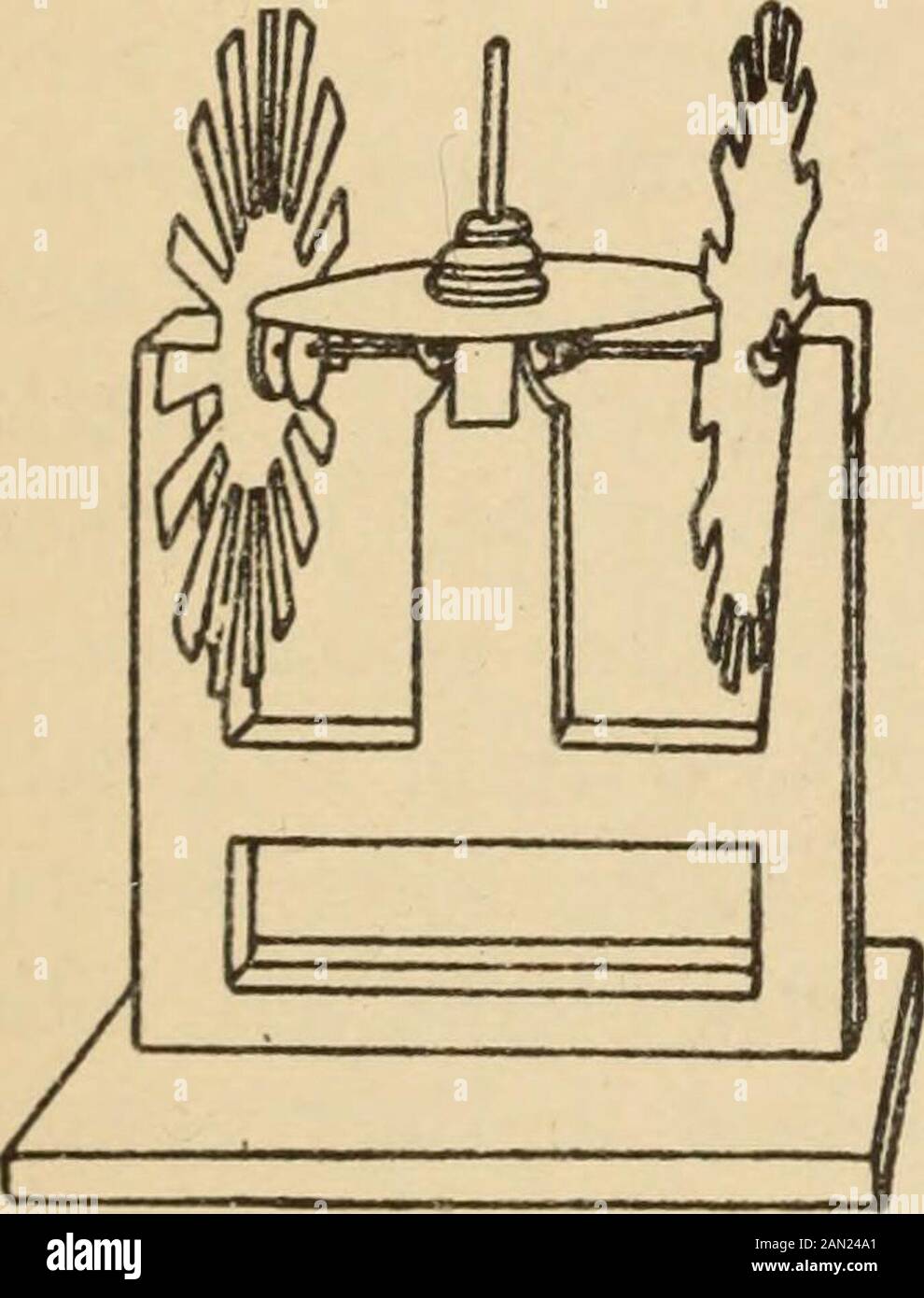 Faraday wheel hi-res stock photography and images - Alamy