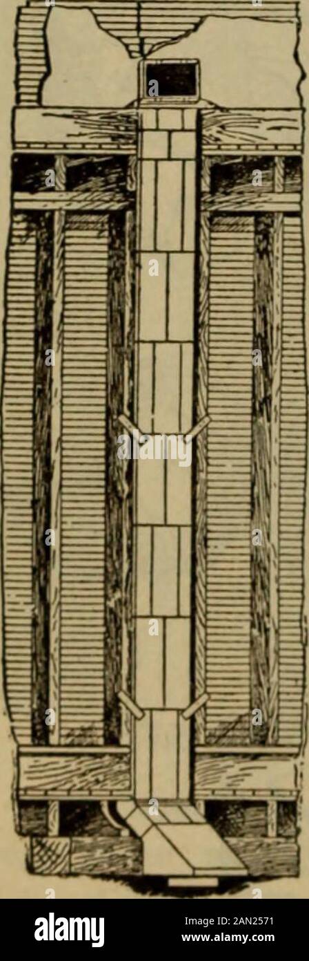 Vertical registers hi-res stock photography and images - Alamy