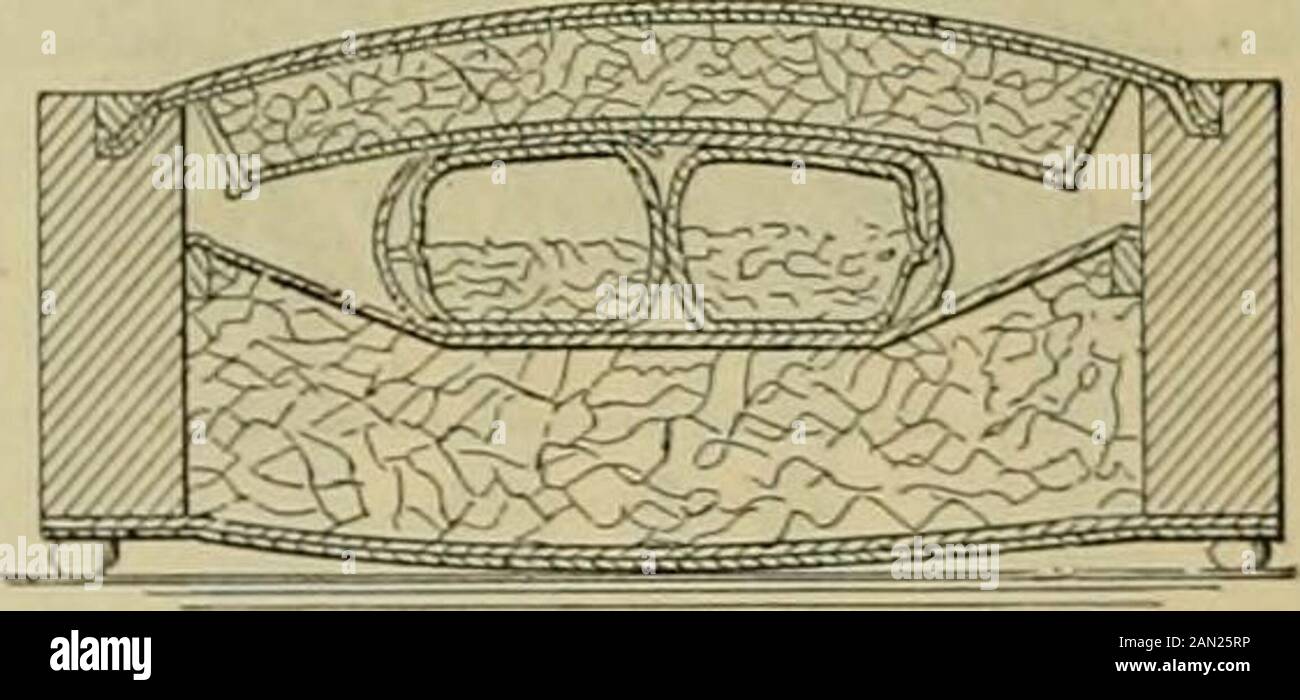 Knight's American mechanical dictionary : a description of tools ...