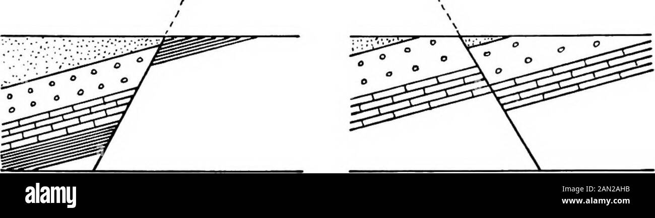 Rock outcrop geologist hi-res stock photography and images - Alamy