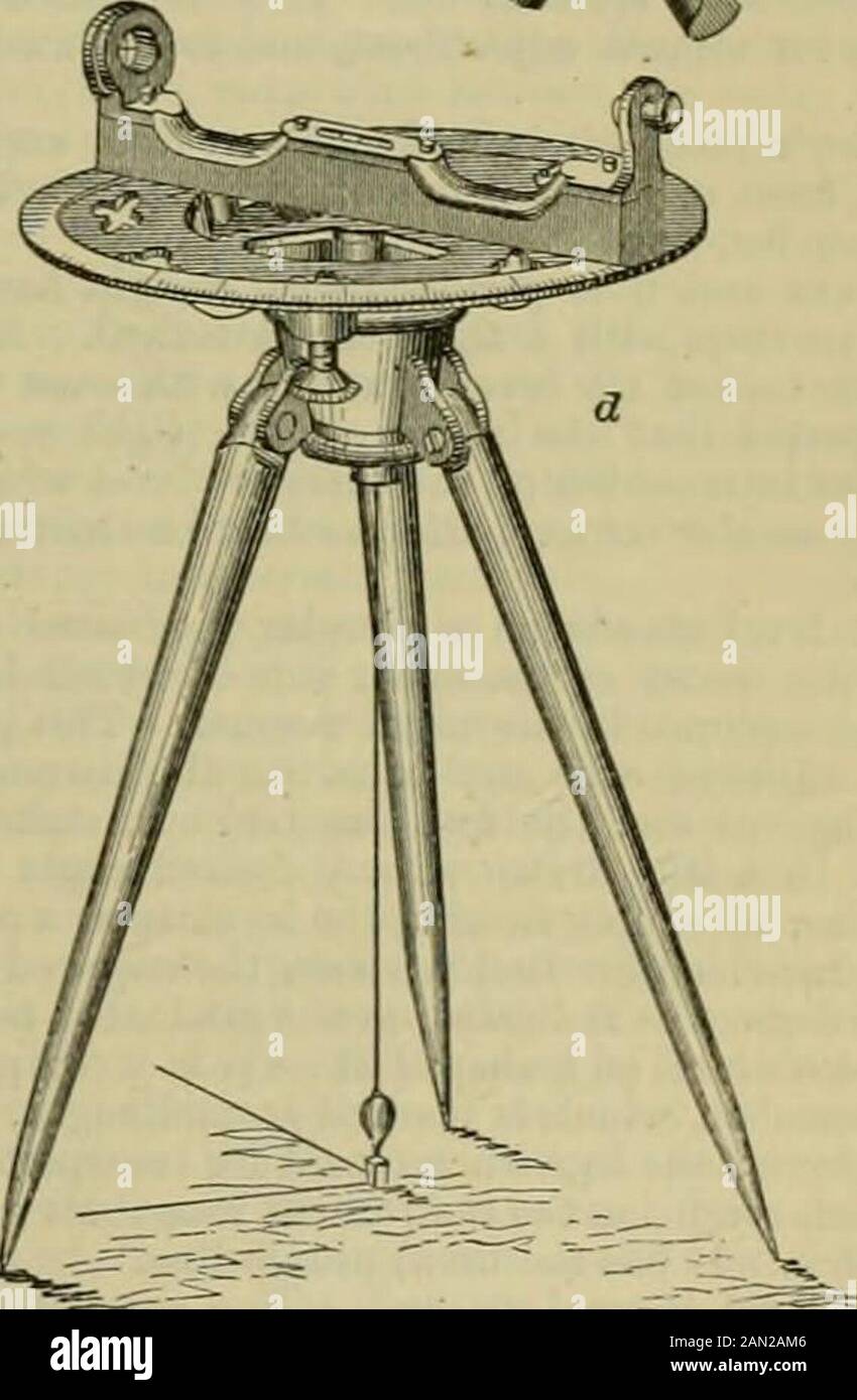 Spirit level 45 hi-res stock photography and images - Alamy