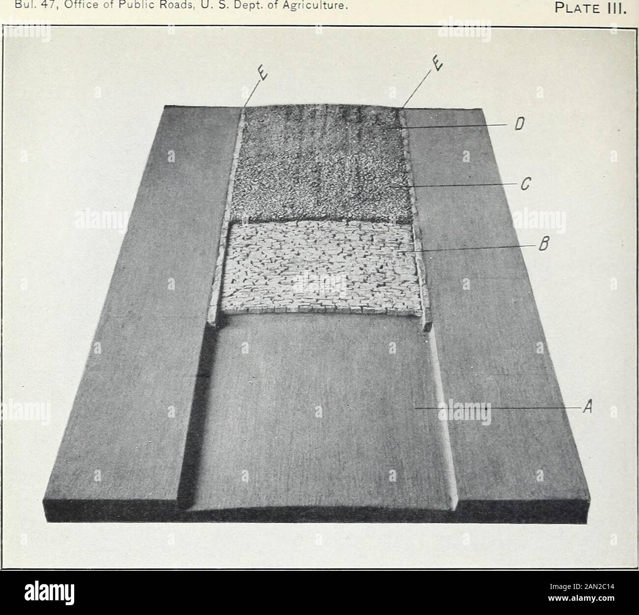 Public roman roads hi-res stock photography and images - Alamy