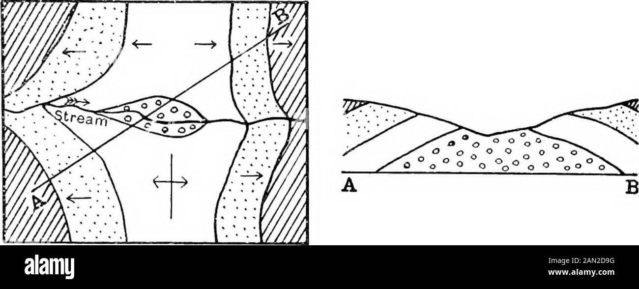 Geological and topographical maps, their interpretation and use, a ...