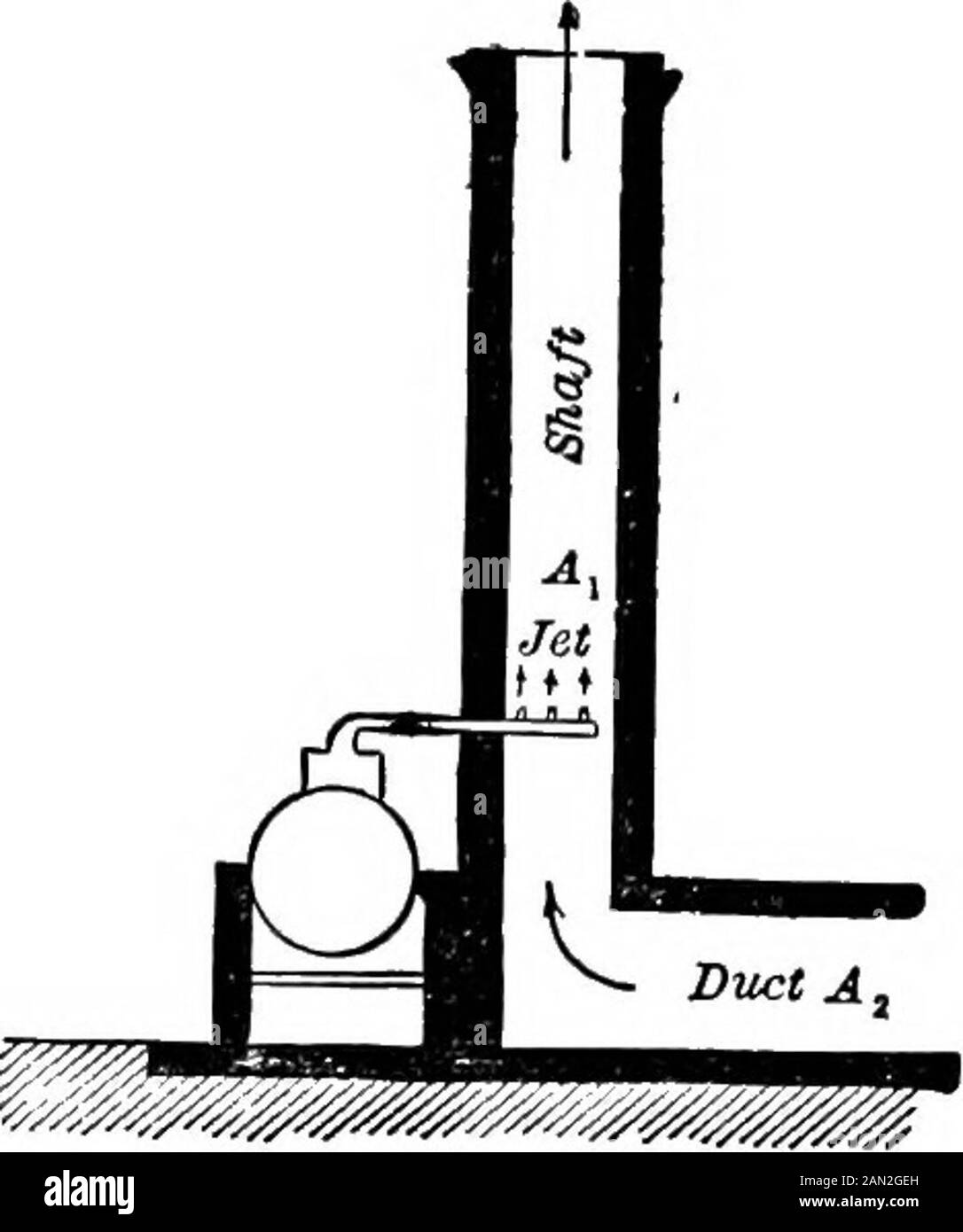 Smoke ducts Black and White Stock Photos & Images - Alamy