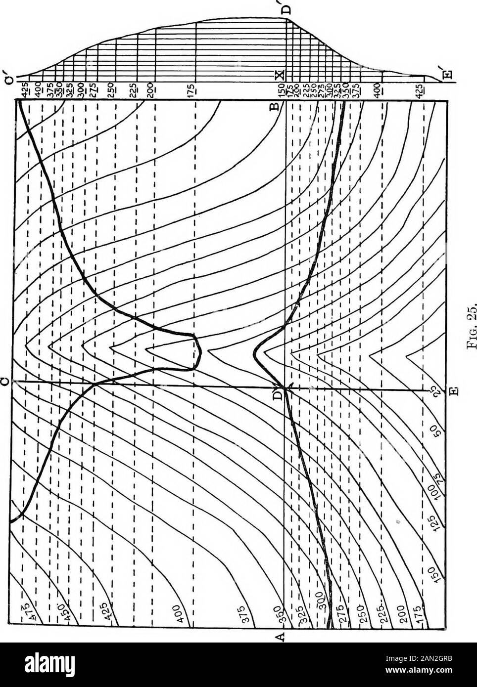 Geological and topographical maps, their interpretation and use, a ...