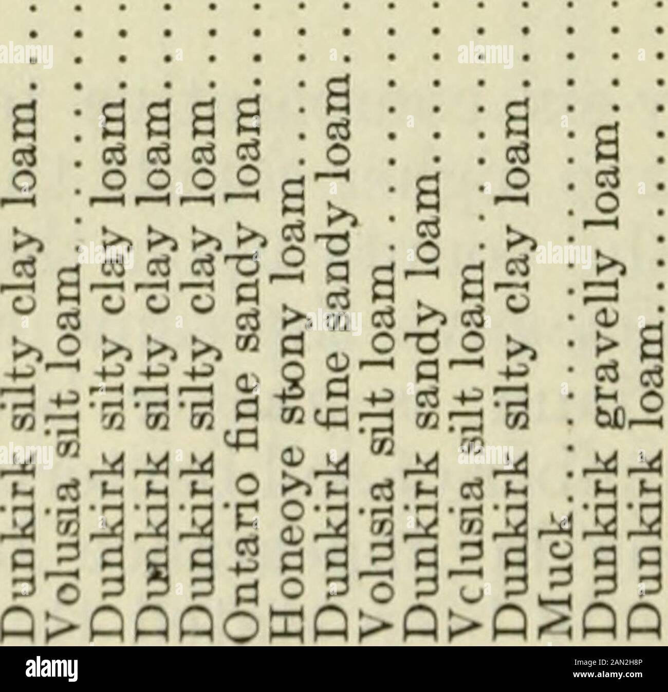 Llllllll hi-res stock photography and images - Alamy