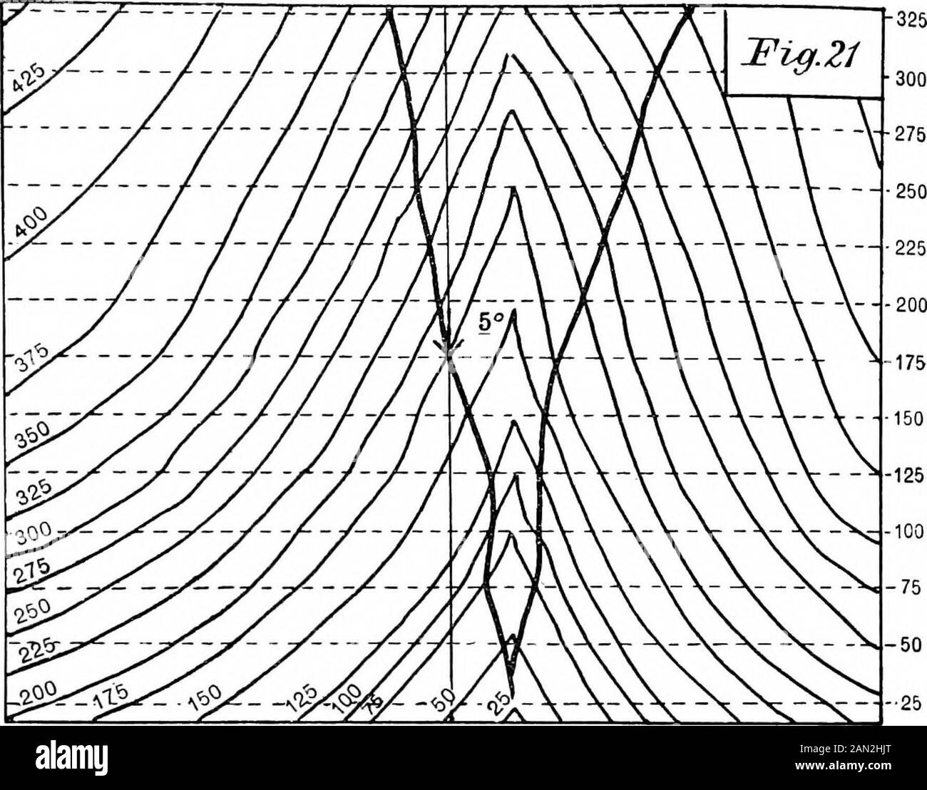 Geological and topographical maps, their interpretation and use, a ...
