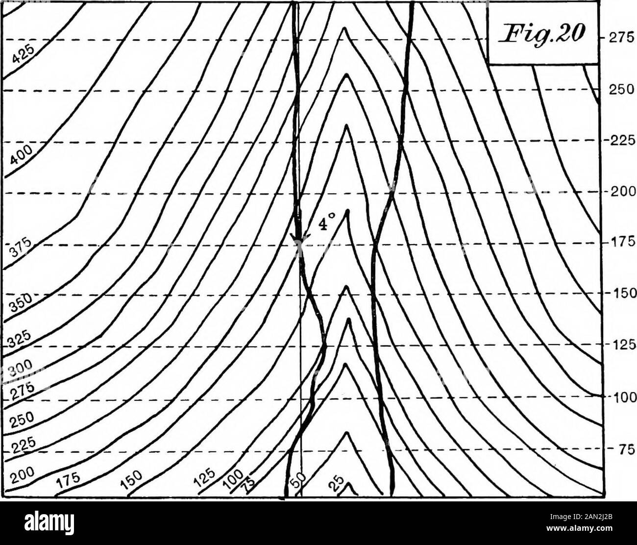 Geological and topographical maps, their interpretation and use, a ...