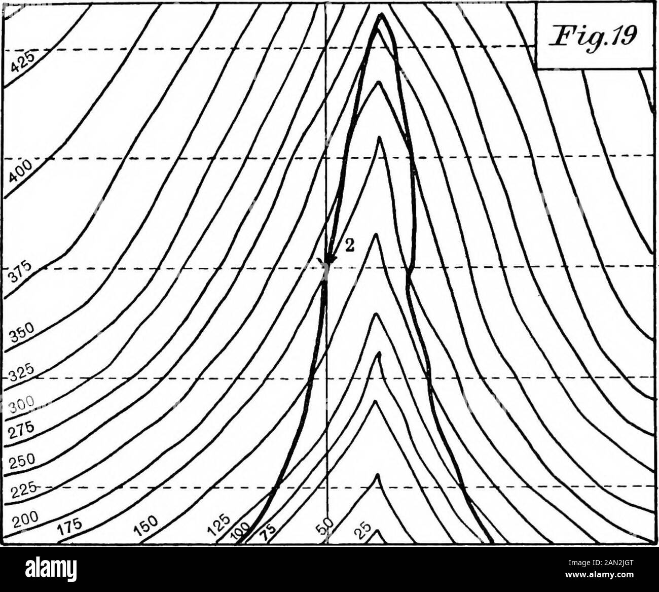 Geological and topographical maps, their interpretation and use, a ...