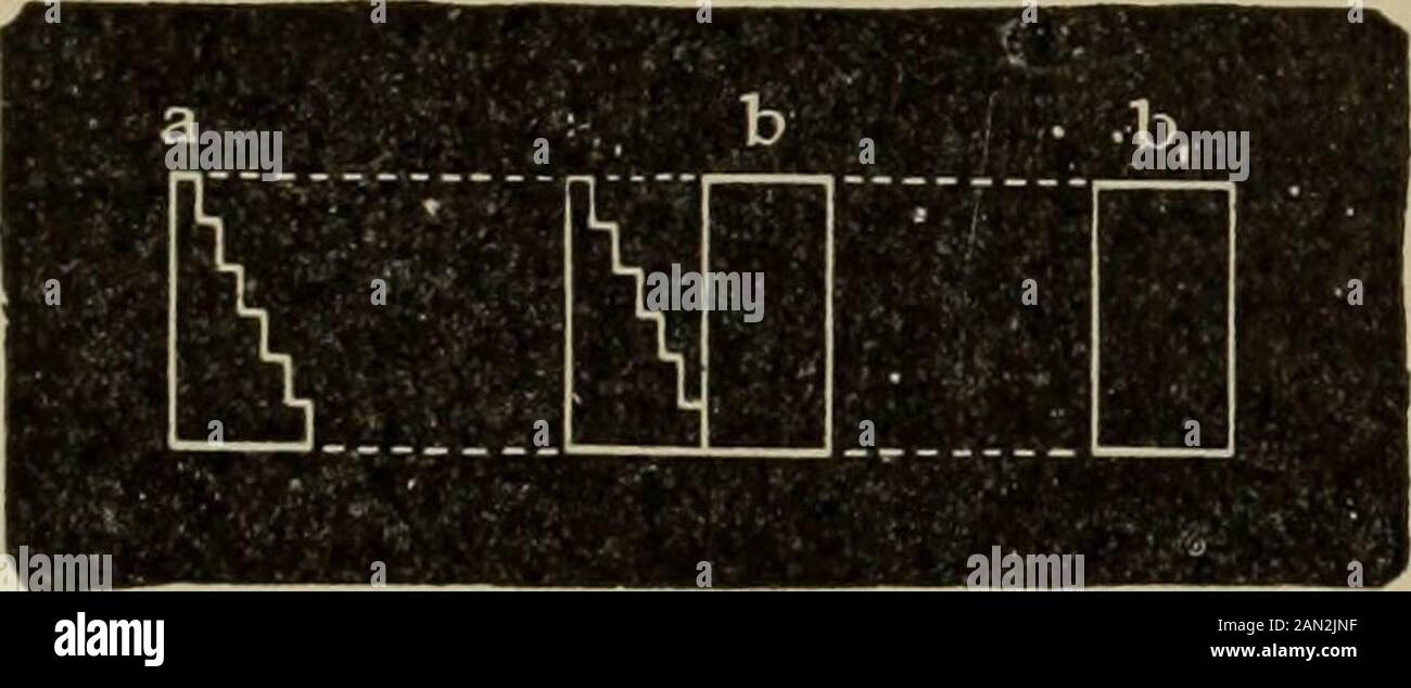 Text-book of ophthalmology . Fig. 393 •—Ophthalmometer of Javal-Schiotz ...