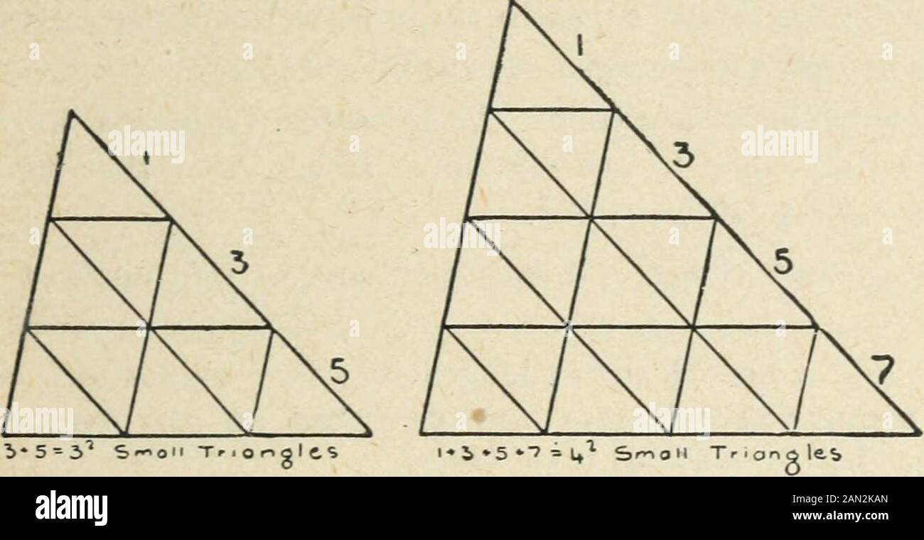 Plane Geometry Examples