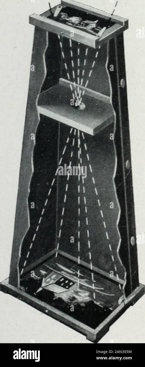 Cirkut camera hi-res stock photography and images - Alamy