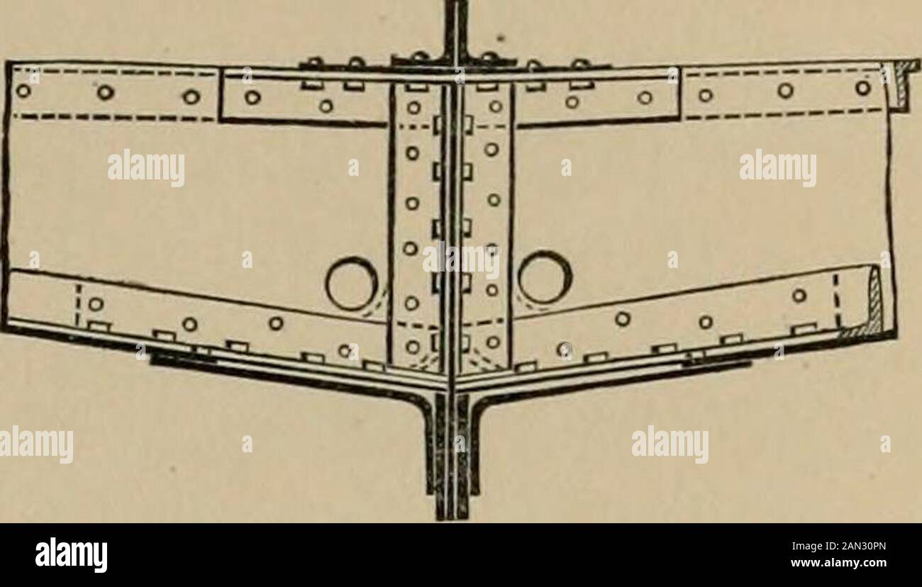 Back upright plates hi-res stock photography and images - Alamy