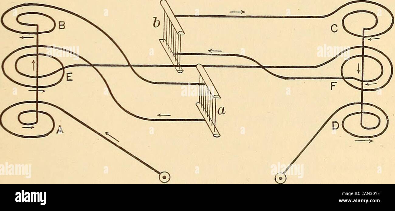 Electrical measurementsA laboratory manual . l be increased by making ...