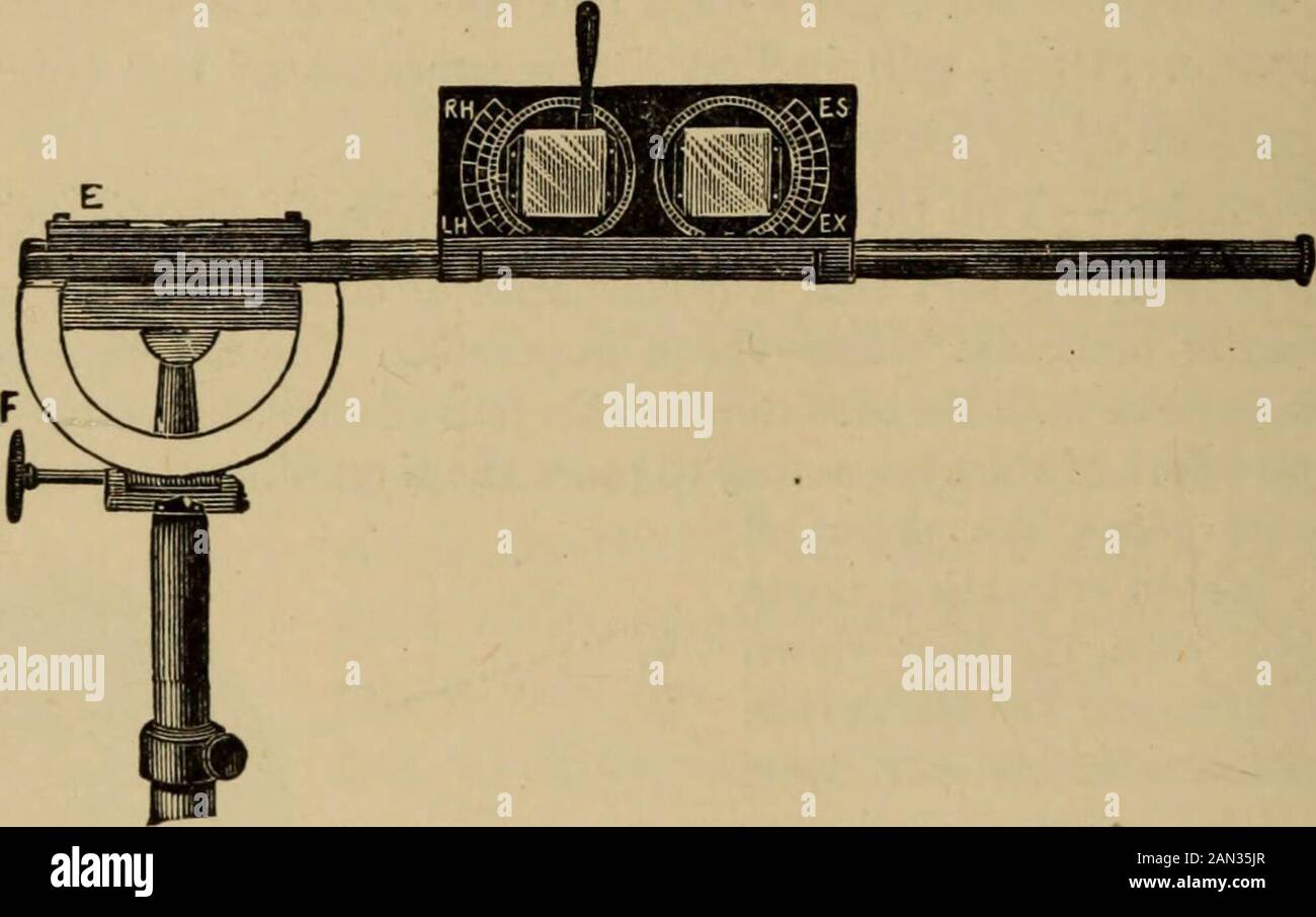 Text-book of ophthalmology . es to apoint more nearly above the other ...