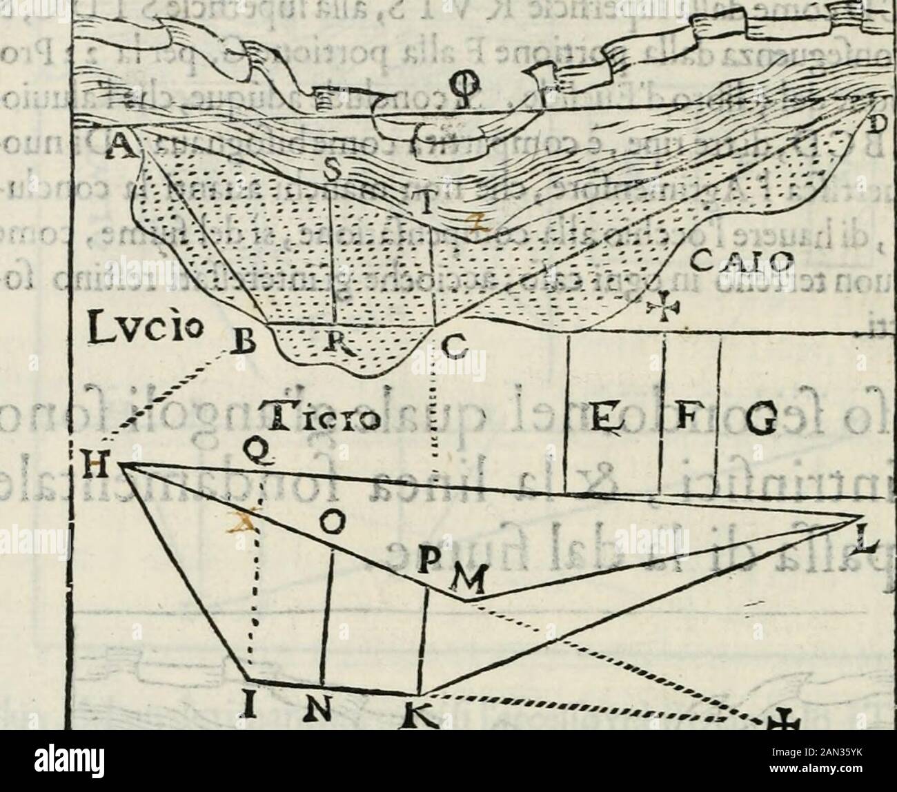 Linee rette hi-res stock photography and images - Alamy