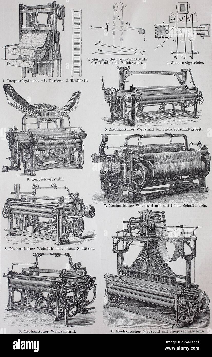 1f 4961275 hi-res stock photography and images - Alamy