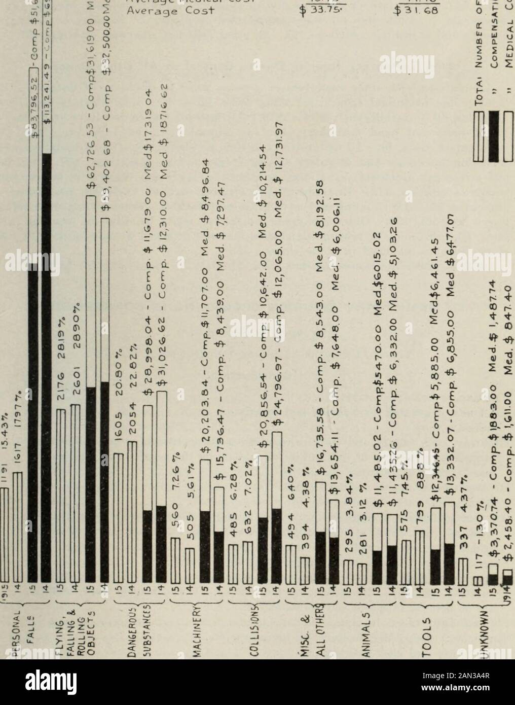 Piles of journals hi-res stock photography and images - Alamy
