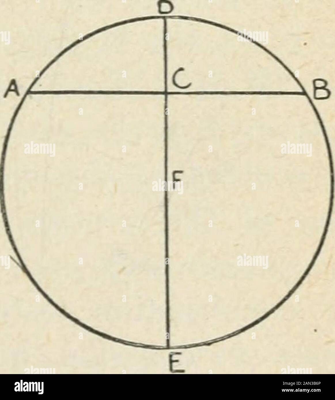Draw right angles hi-res stock photography and images - Alamy