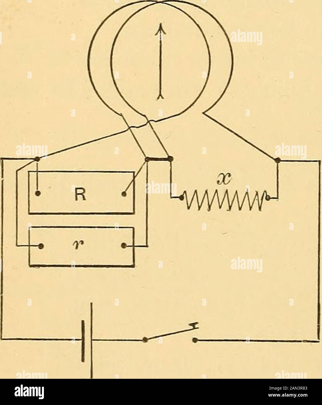Rheostat laboratory hi-res stock photography and images - Alamy