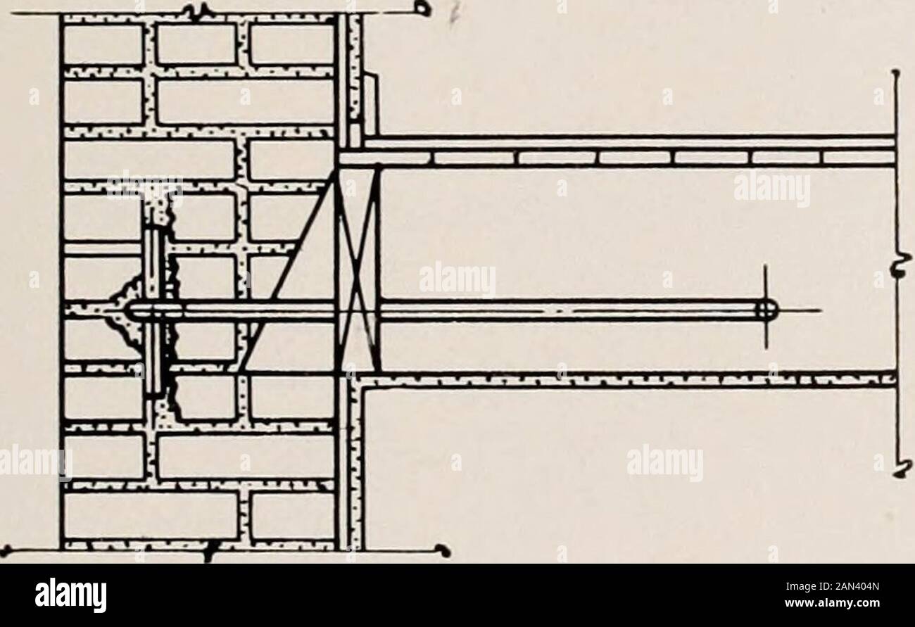 Levels of importance hi-res stock photography and images - Alamy