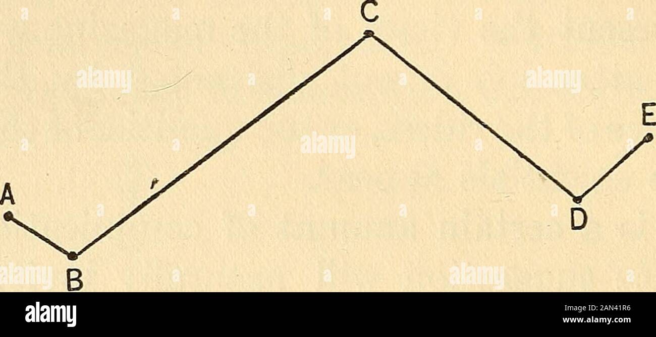 Exposition and illustration in teaching . blance between the lines and ...