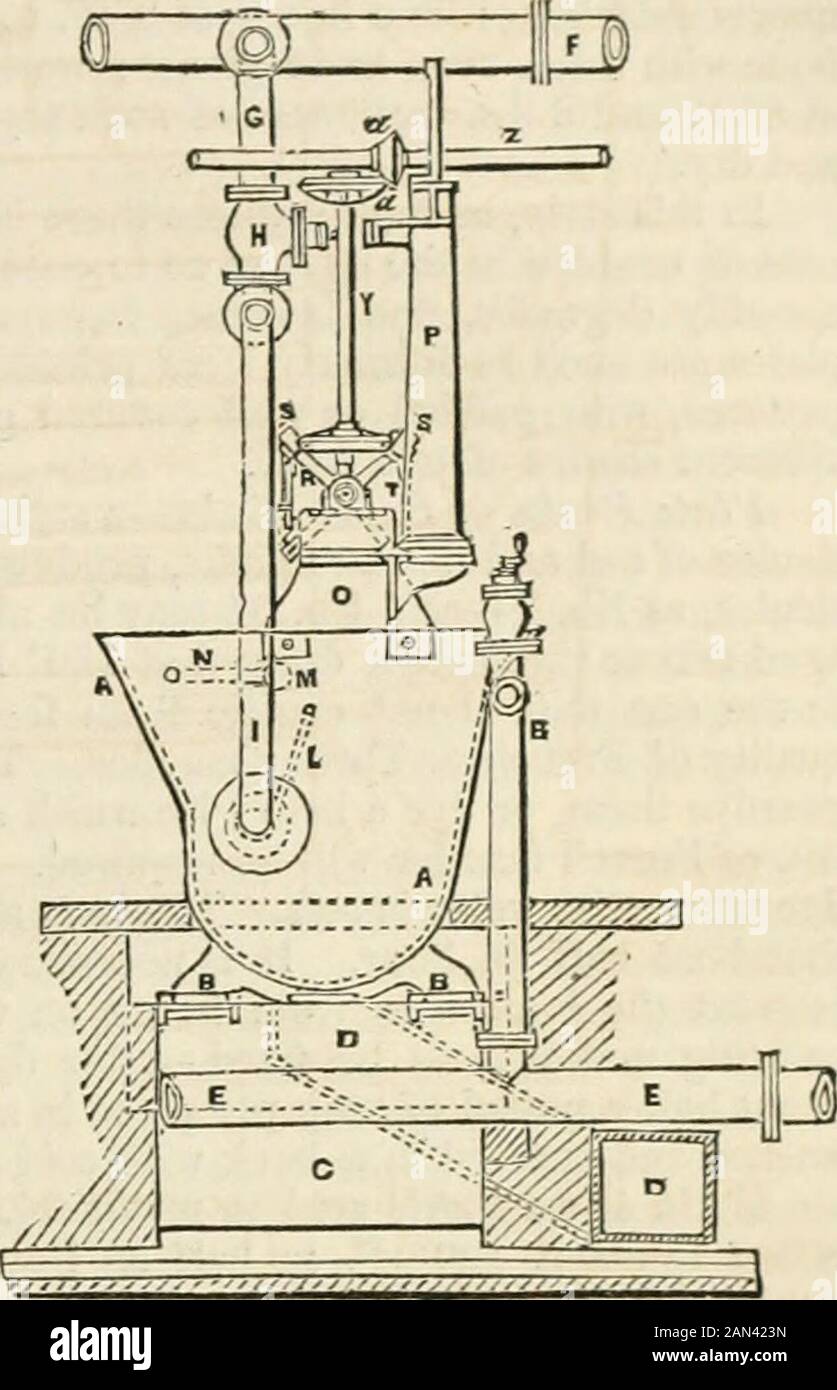 Direct dye hi-res stock photography and images - Alamy