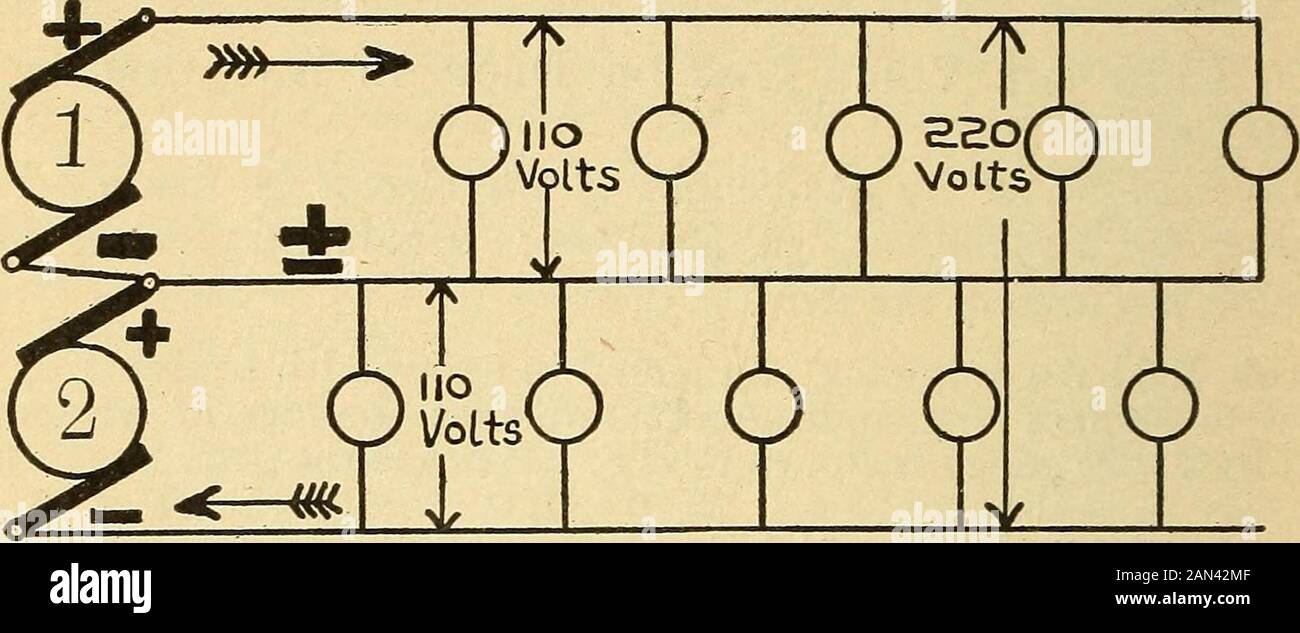 Lessons in practical electricity; principles, experiments, and ...