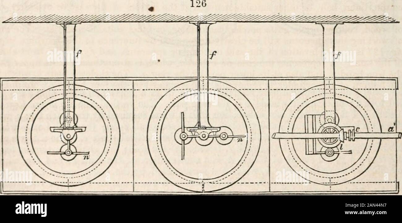 A supplement to Ures Dictionary of Arts, Manufactures, and Mines ...