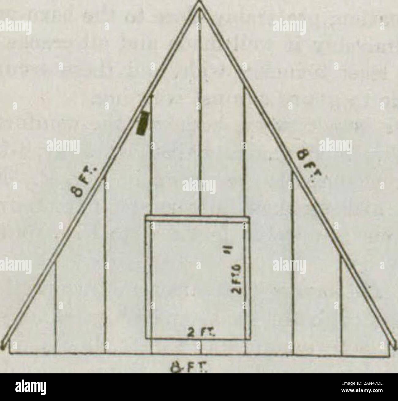 Scantlings hi-res stock photography and images - Alamy