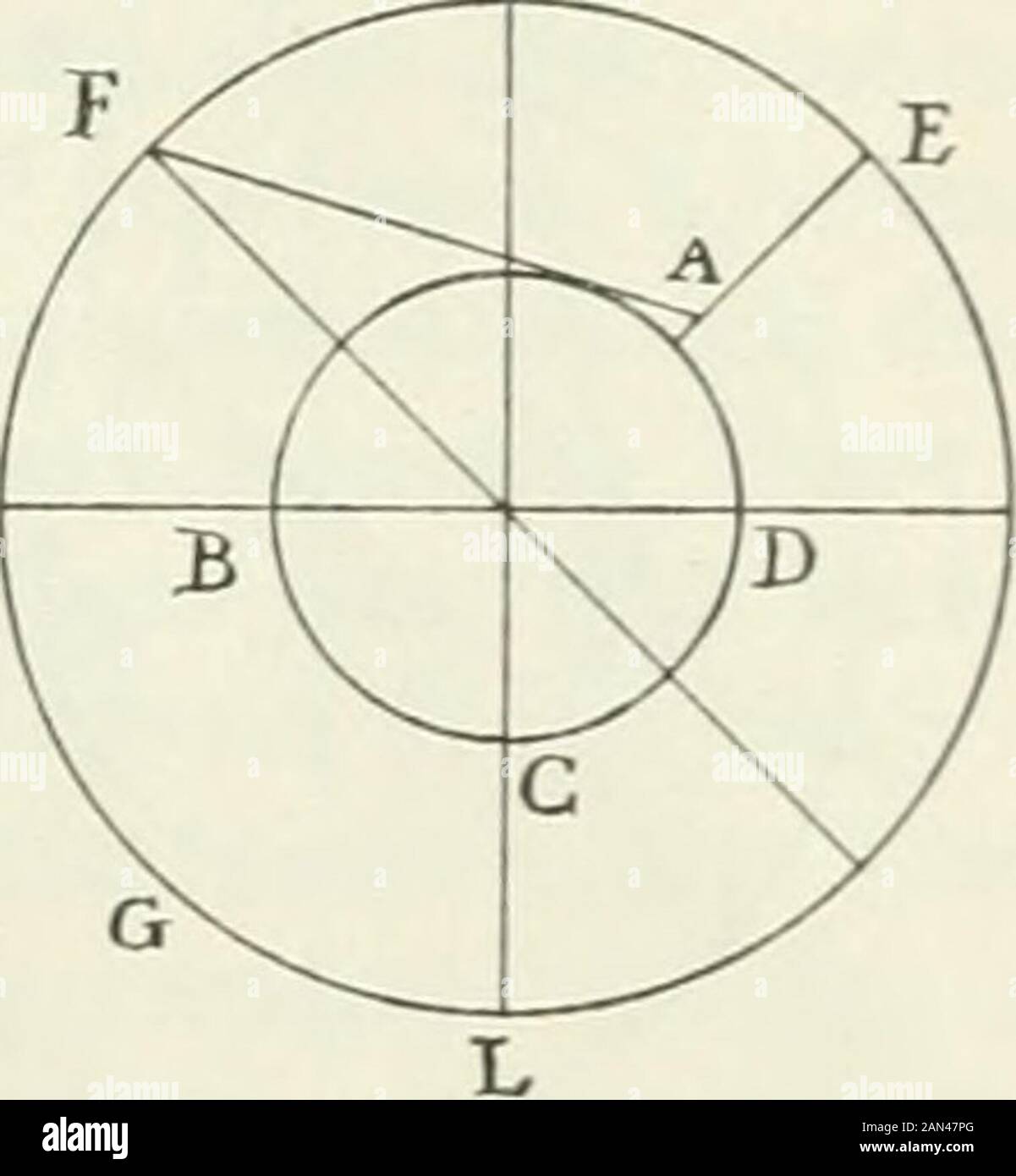 Abcd line hi-res stock photography and images - Alamy