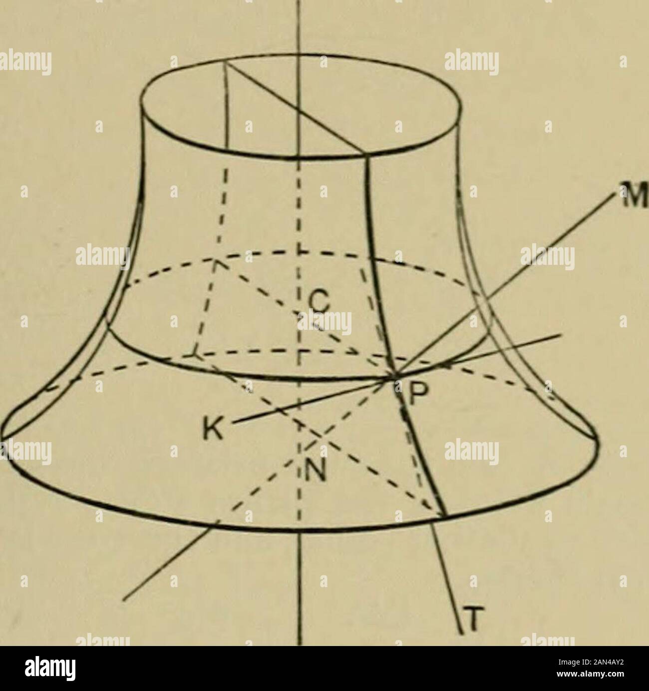 An elementary treatise on coordinate geometry of three dimensions . n ...