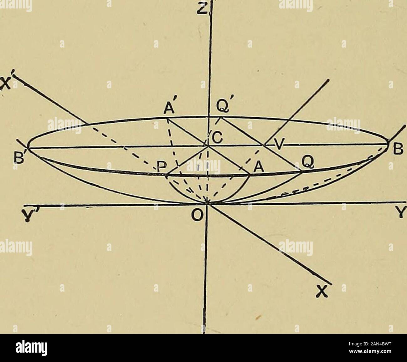 Xvi ellipse hi-res stock photography and images - Alamy