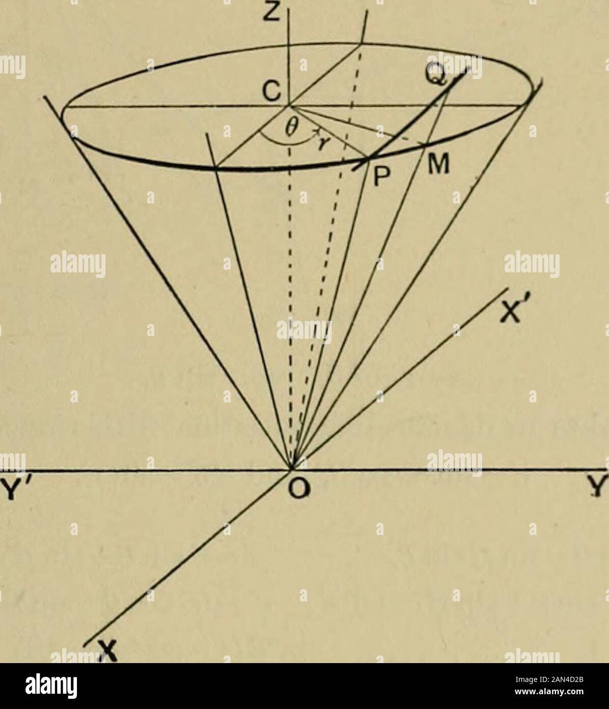 Infinitesimal geometry hi-res stock photography and images - Alamy