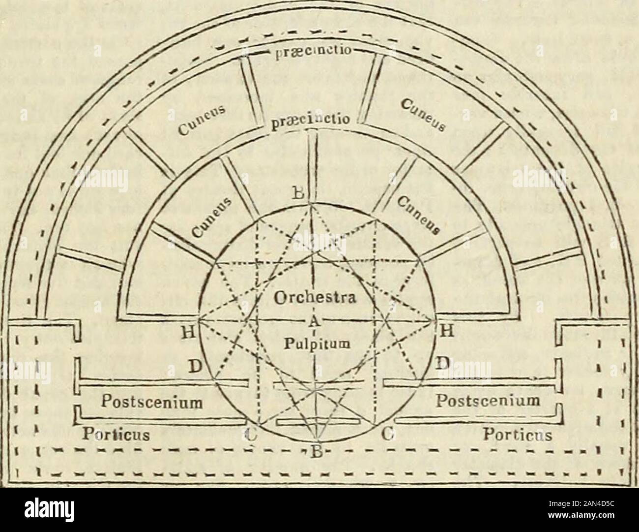 Roman censors hi-res stock photography and images - Alamy