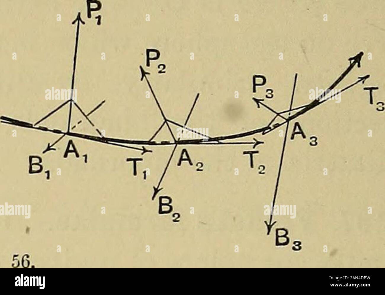 Fixed radius hi-res stock photography and images - Alamy