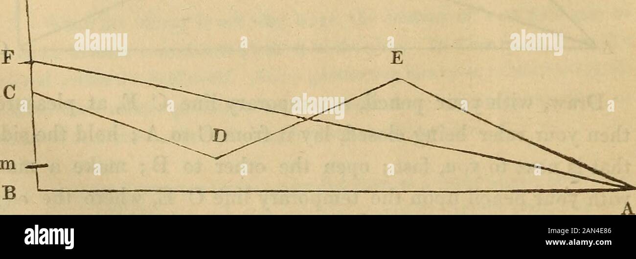 Toa triangle hi-res stock photography and images - Alamy
