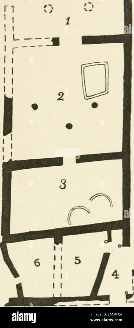 Megaron Plan