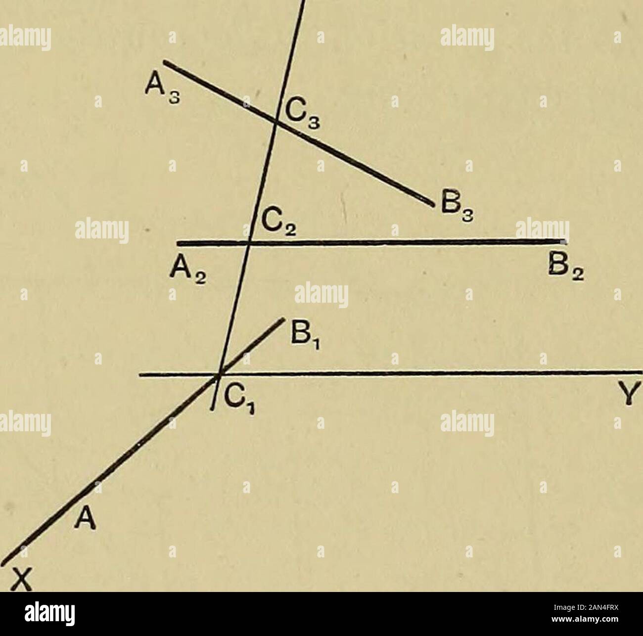 Axes x y z hi-res stock photography and images - Alamy