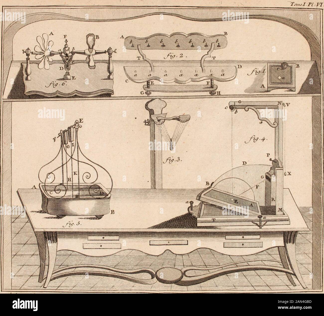 Description et usage d'un cabinet de physique expérimentale . Dttrrairf ...