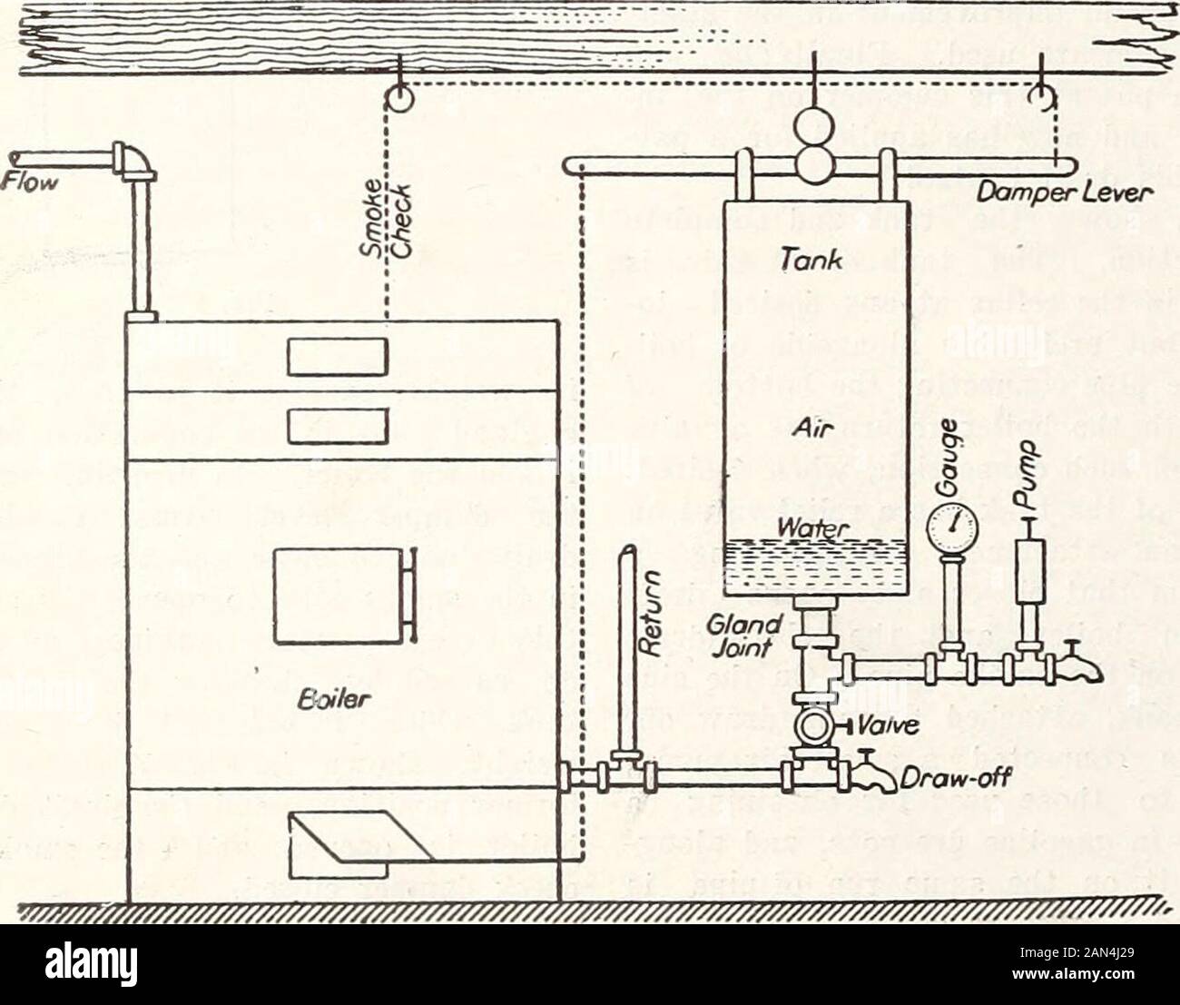 Inventor of the tank hi-res stock photography and images - Alamy